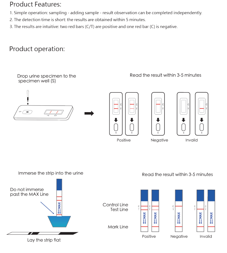 Home Use HCG Pregnancy Rapid Test Card - Buy HCG, test kit, rapid test kit